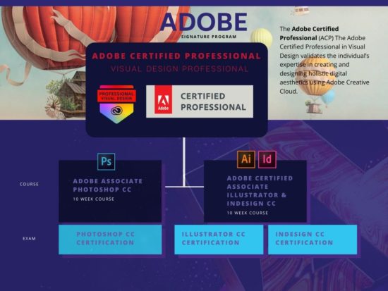 Arts, Media & Entertainment Pathway - Charter Oak Adult Education